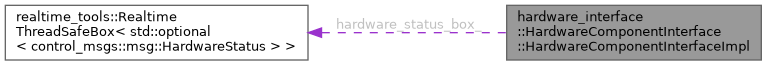 ros2_control - rolling: hardware_interface::HardwareComponentInterface ...