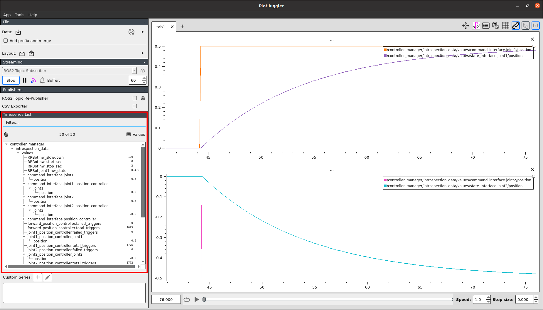 Introspection of the ros2_control setup — ROS2_Control: Rolling Oct 2025 documentation
